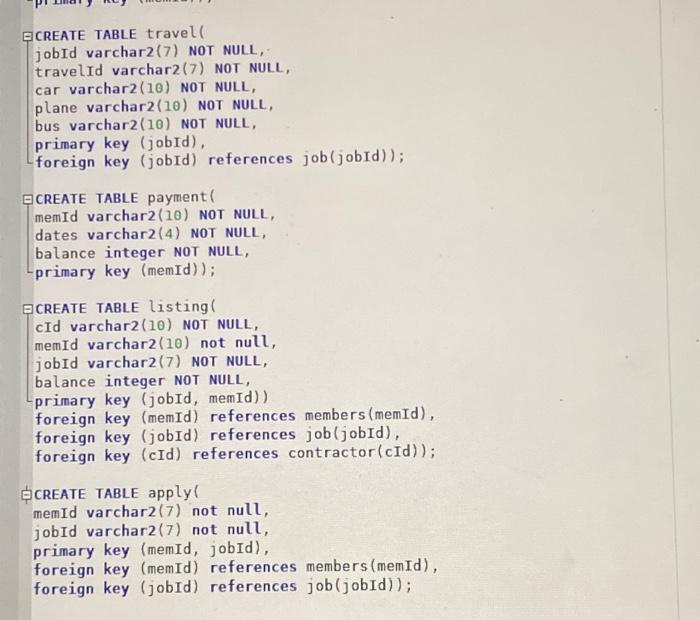 Solved DROP TABLE travel; DROP TABLE payment; DROP TABLE | Chegg.com