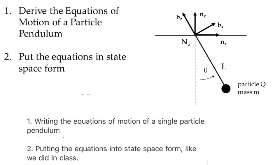 Solved Writing the equations of motion of a single | Chegg.com