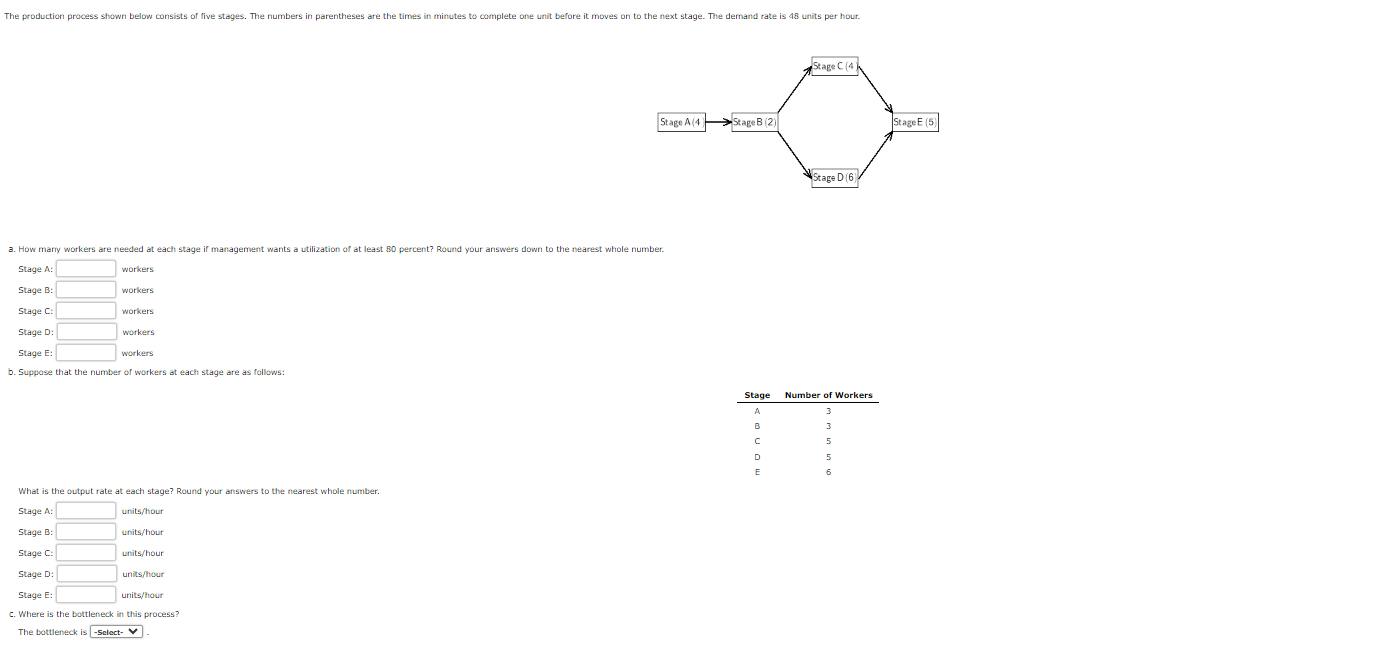 Solved Labor utilization of clerks:%Labor utilization of | Chegg.com