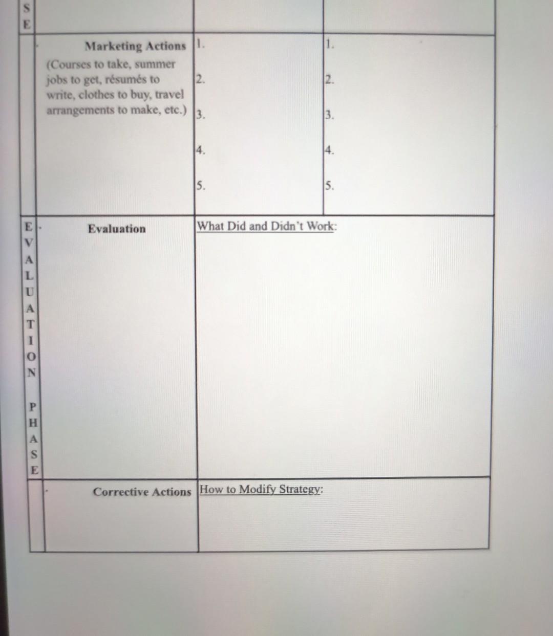 Solved THE DO-IT-MYSELF MARKETING PLAN WORKSHEET (2) | Chegg.com