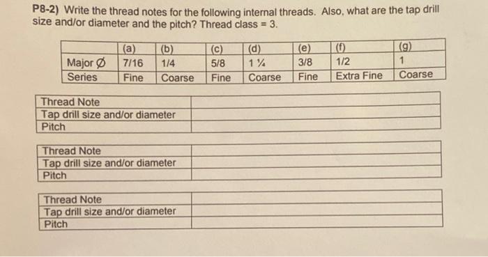 Solved P8-2) Write the thread notes for the following | Chegg.com