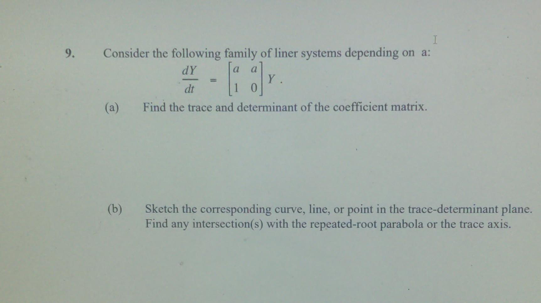 Solved Consider the following family of liner systems | Chegg.com