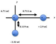 Solved Please help. I got the net electrostatic force on | Chegg.com