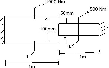 Solved calculate the reaction torques and the torque in each | Chegg.com