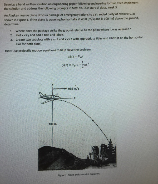 Solved Develop a hand written solution on engineering paper | Chegg.com