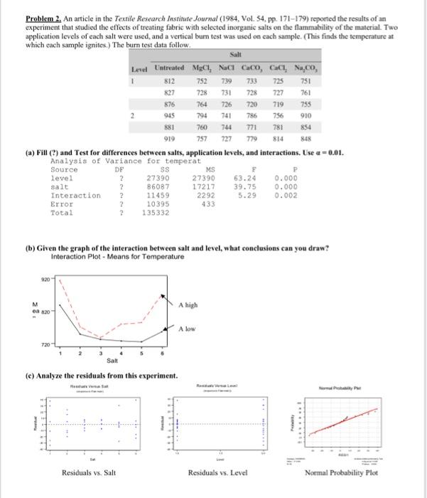 Solved PLEASE DONT COPY & PASTE the solution, and solve it | Chegg.com