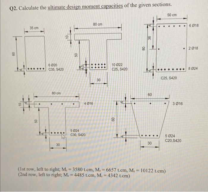 Solved O2. Calculate the ultimate design moment capacities | Chegg.com
