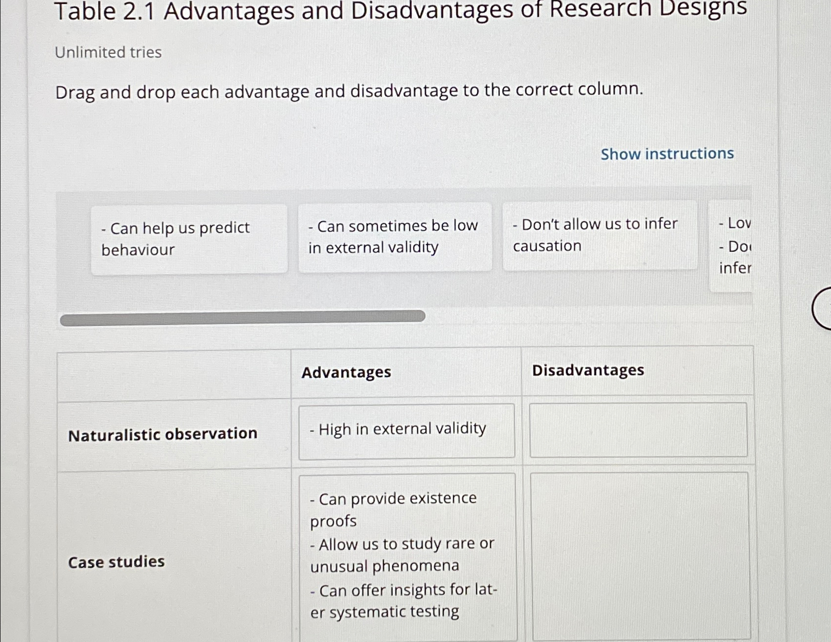 Solved Table 2.1 ﻿Advantages and Disadvantages of Research | Chegg.com