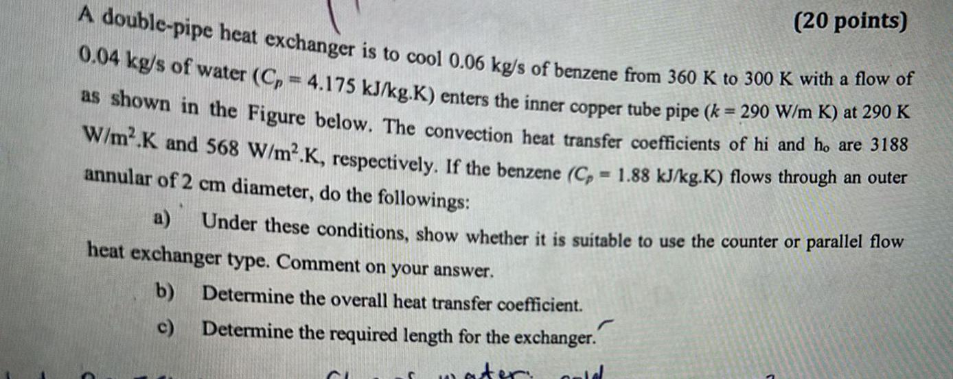 Solved A double-pipe heat exchanger is to cool 0.06kgs ﻿of | Chegg.com
