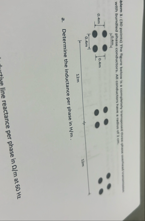 blem 1: ( 30 ﻿points) ﻿The figure below is a | Chegg.com