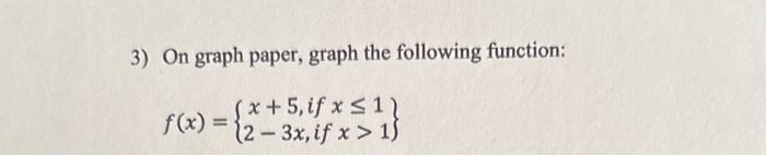 Solved 3) On graph paper, graph the following function: | Chegg.com
