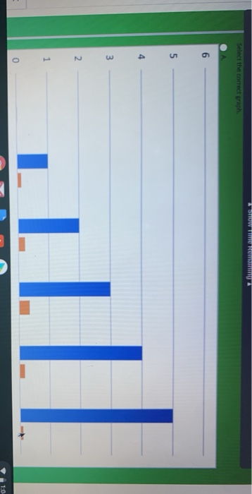 Solved A Scranton paper company has to decide to analyze the | Chegg.com