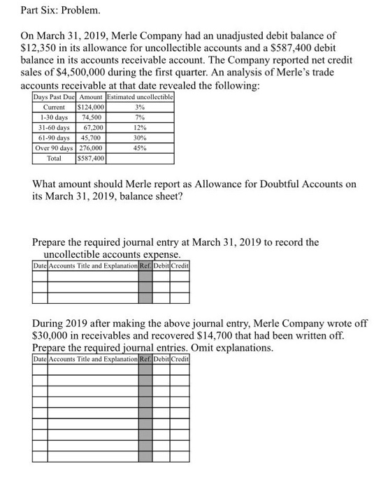 Solved Part Six: Problem. On March 31, 2019, Merle Company | Chegg.com