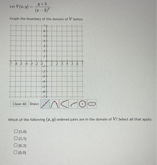 Solved Let V(x,y)=(x−3)2y+5 Graph the boundary of the domain | Chegg.com