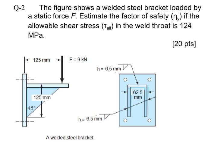Solved Q-2 The figure shows a welded steel bracket loaded by | Chegg.com