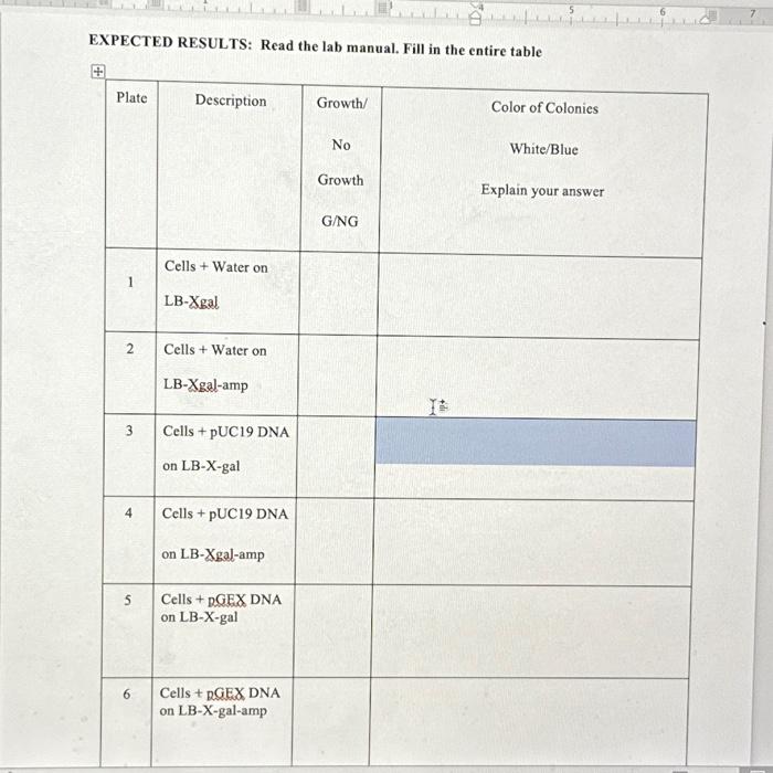 Solved EXPECTED RESULTS: Read the lab manual. Fill in the | Chegg.com