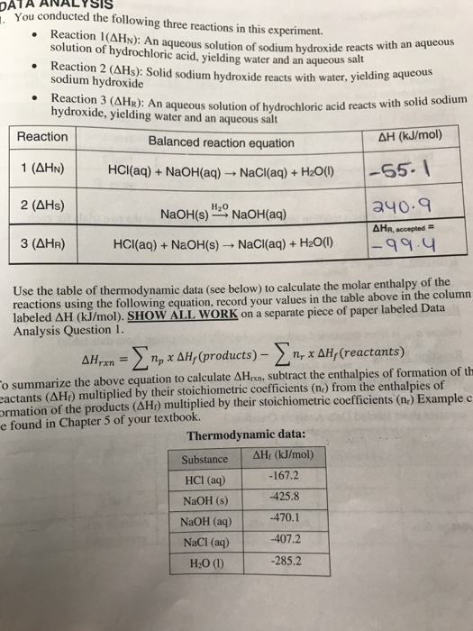 Solved 2. Calculating Arx: Solve for qu equation: Aran: | Chegg.com