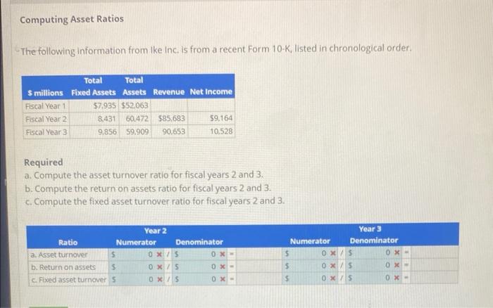 Solved Computing Asset Ratios The following information from | Chegg.com