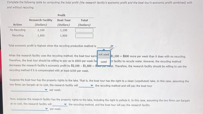 Solved 8. The effects of property rights on achieving | Chegg.com