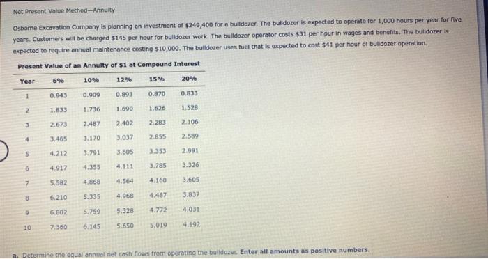 Solved Net Present Value Method-Annuity Osborne Excavation | Chegg.com