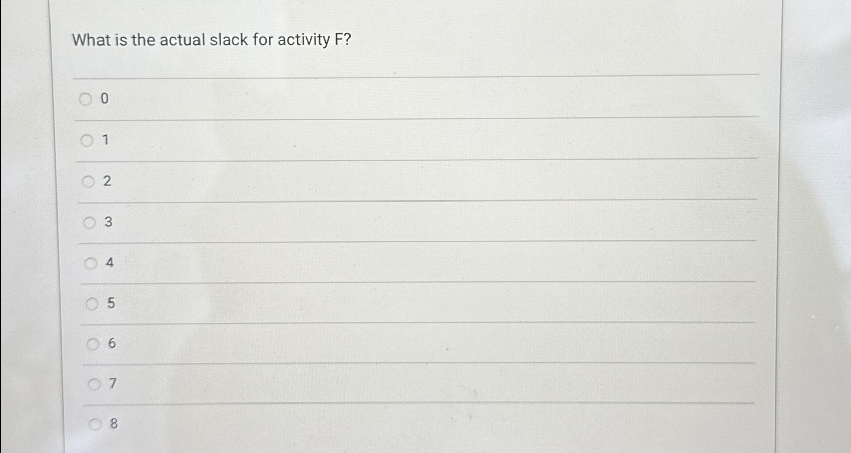 Solved What is the actual slack for activity F?012345678 | Chegg.com