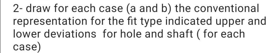 Solved 2- draw for each case (a and b) the conventional | Chegg.com