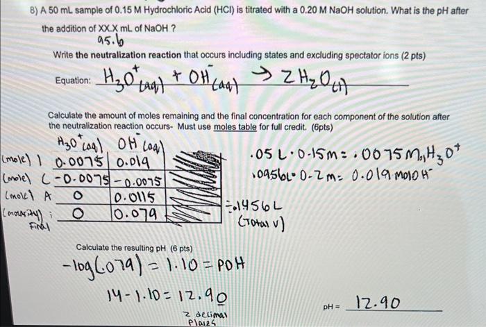 Solved 8) A 50 mL sample of 0.15M Hydrochloric Acid (HCl) is | Chegg.com