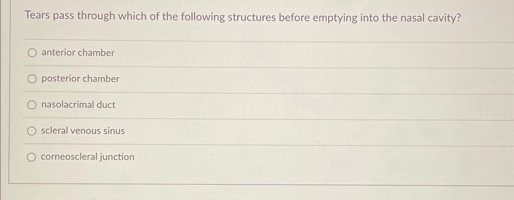 Solved Tears pass through which of the following structures | Chegg.com