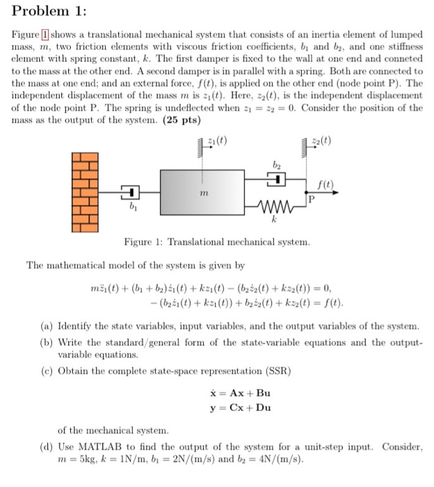 Solved Problem 1 Figure 1 Shows A Translational Mechanical Chegg