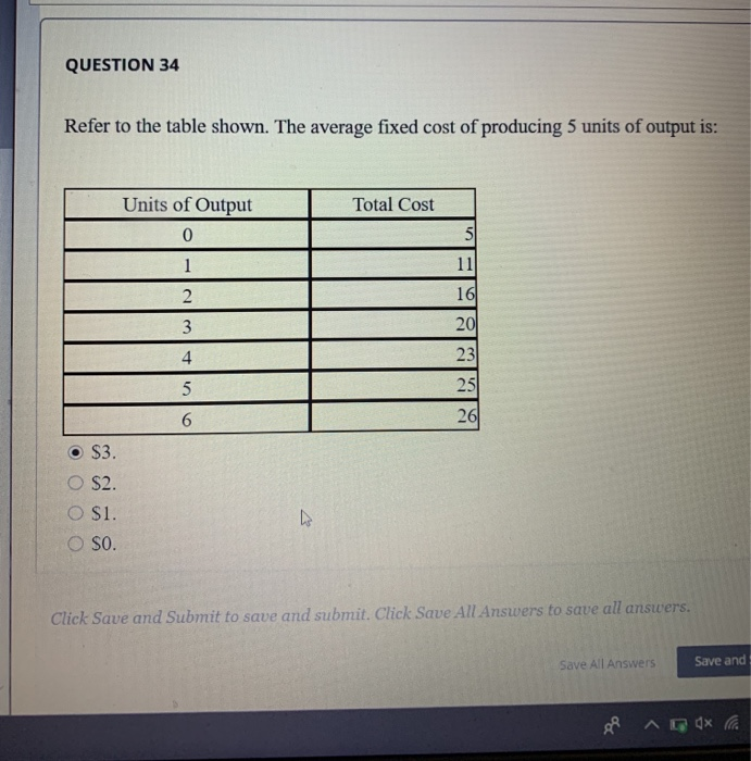 Solved QUESTION 16 Refer to the table shown. If the average | Chegg.com