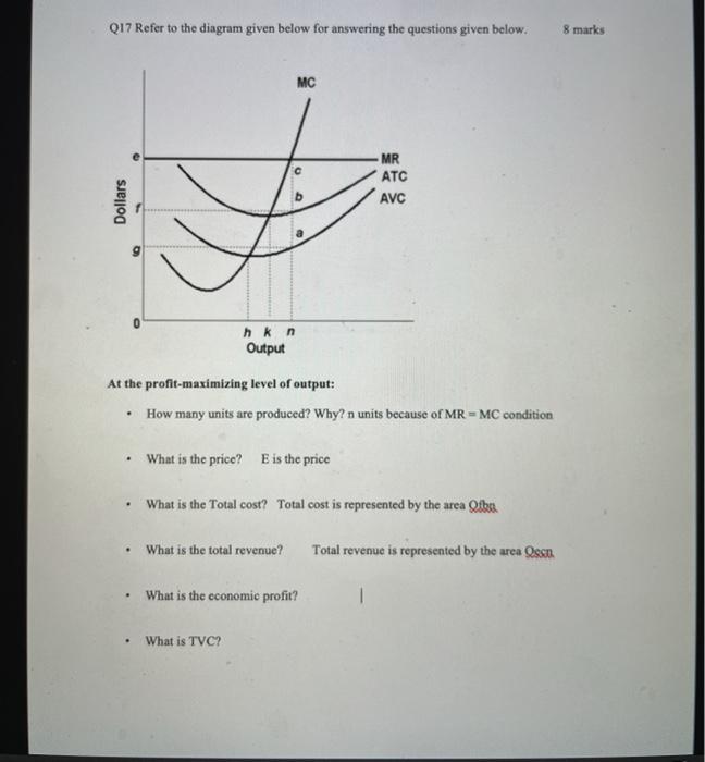 Solved Q17 Refer to the diagram given below for answering | Chegg.com
