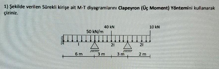 Solved 1) Draw the M-T diagrams of the continuous beam given | Chegg.com
