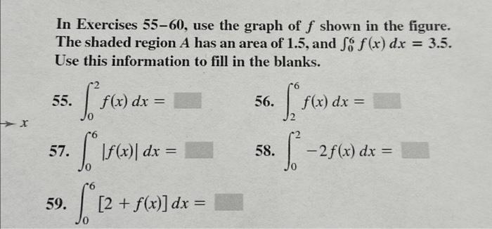 I In Exercises 55-60, use the graph of f shown in the | Chegg.com