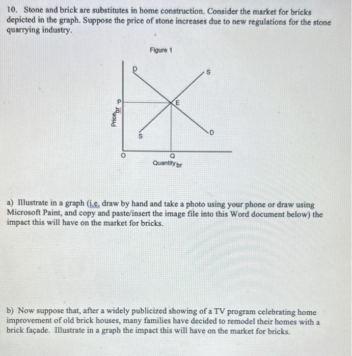Solved 10. Stone and brick are substitutes in home | Chegg.com