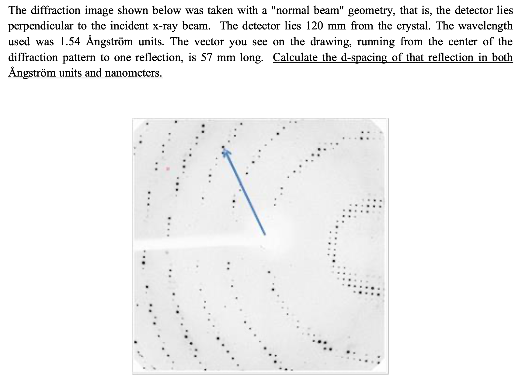 Solved The diffraction image shown below was taken with a | Chegg.com