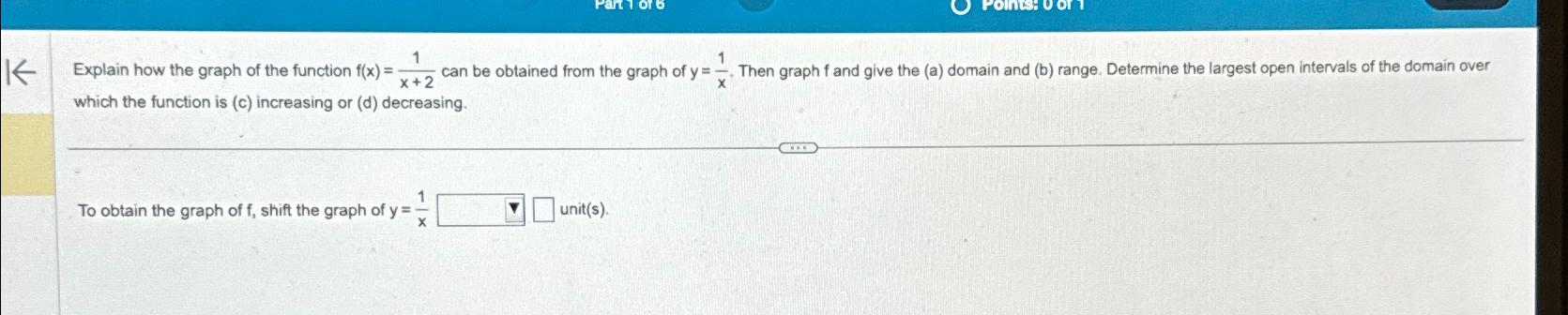 Solved Explain how the graph of the function f(x)=1x+2 ﻿can | Chegg.com