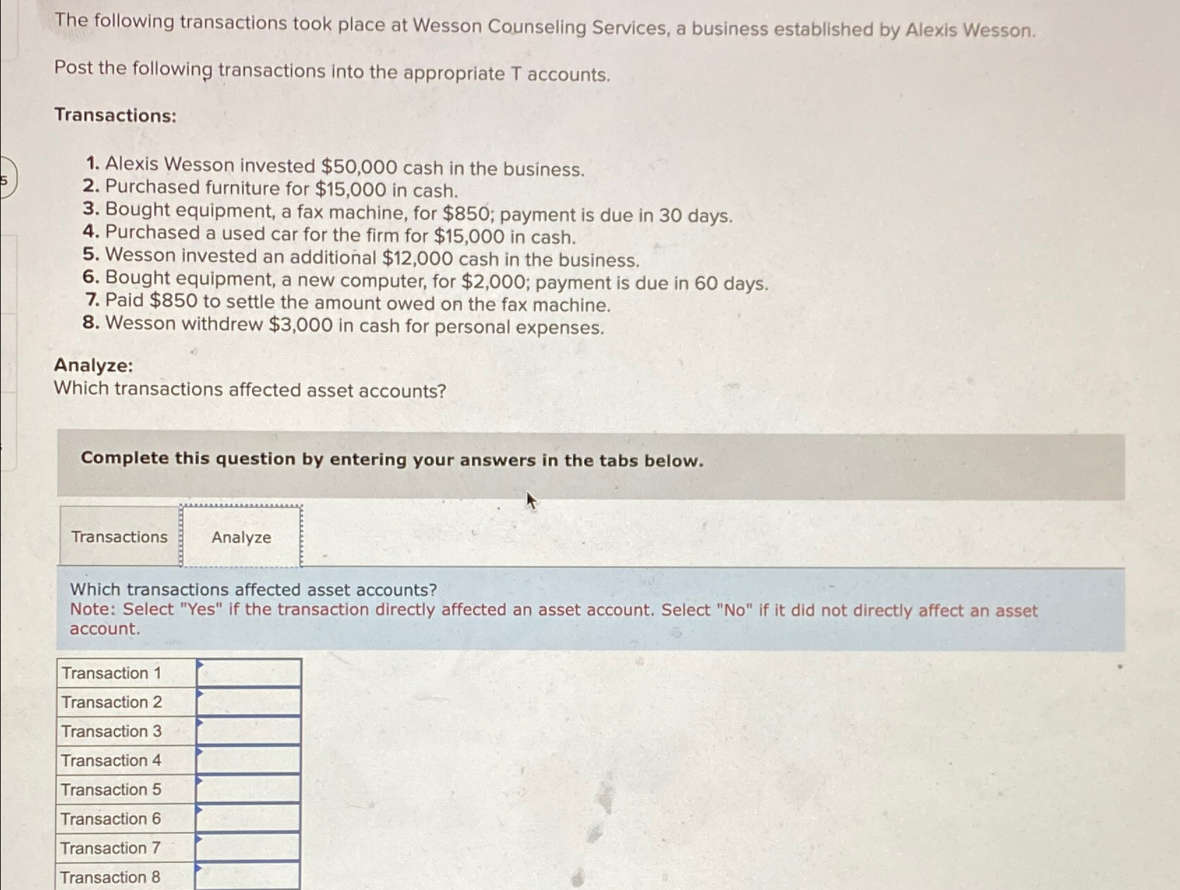 Solved The following transactions took place at Wesson | Chegg.com