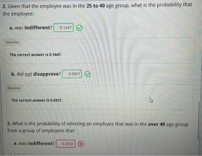 Solved The following joint frequency distribution table | Chegg.com