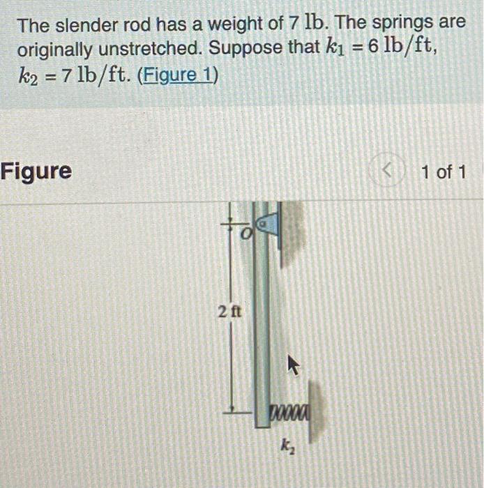 Solved The slender rod has a weight of 7lb. The springs are | Chegg.com