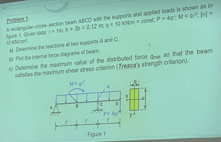 Solved Problem 1.A rectangular-cross-section beam ABCD with | Chegg.com