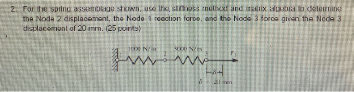 Solved 2. For the spring assemblage shown, use the stiffness | Chegg.com