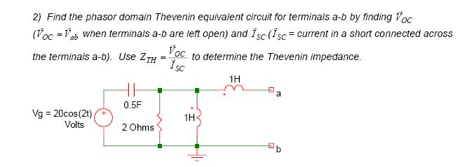 Solved Find the phasor domain Thevenin equivalent circuit | Chegg.com