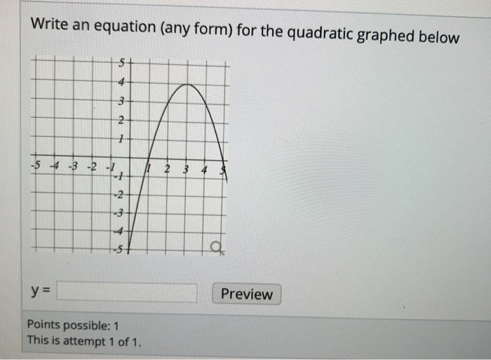 Solved Write an equation (any form) for the quadratic | Chegg.com