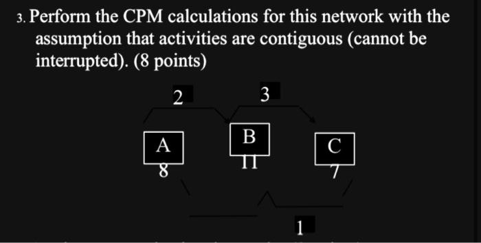 Solved 3. Perform the CPM calculations for this network with | Chegg.com
