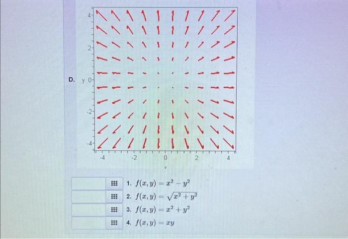 Solved Match the functions f with the plots of their | Chegg.com