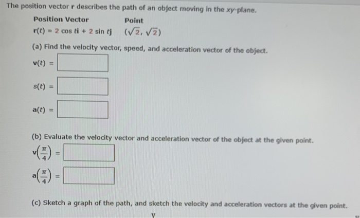 Solved The position vector r describes the path of an object | Chegg.com