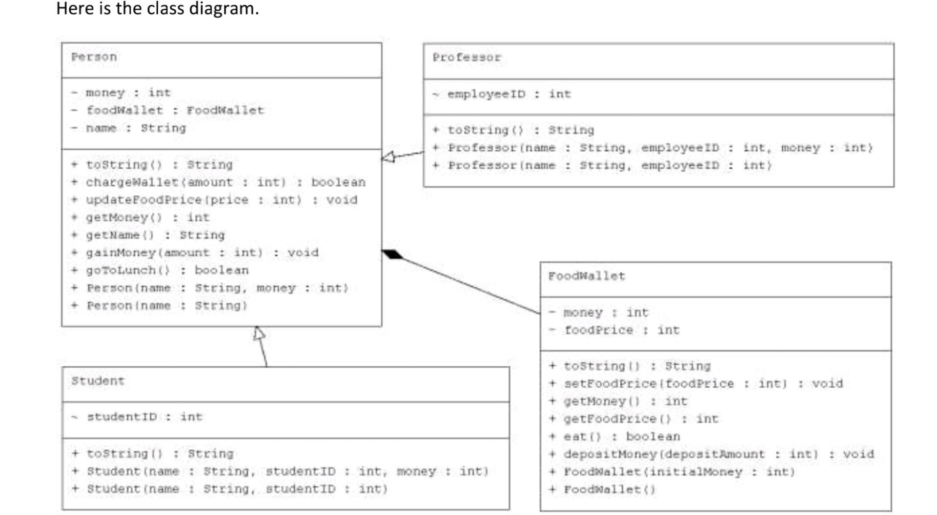 Solved Here is the class diagram.In this quiz, you will | Chegg.com