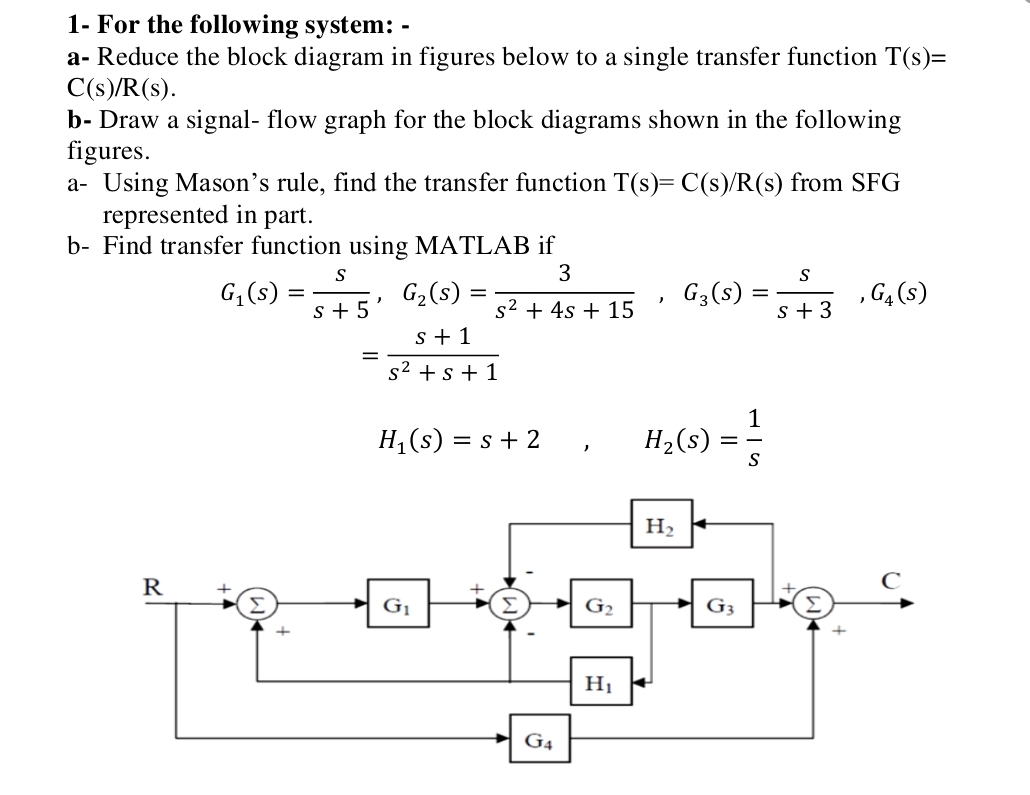 Solved 1- ﻿For the following system: -a- ﻿Reduce the block | Chegg.com