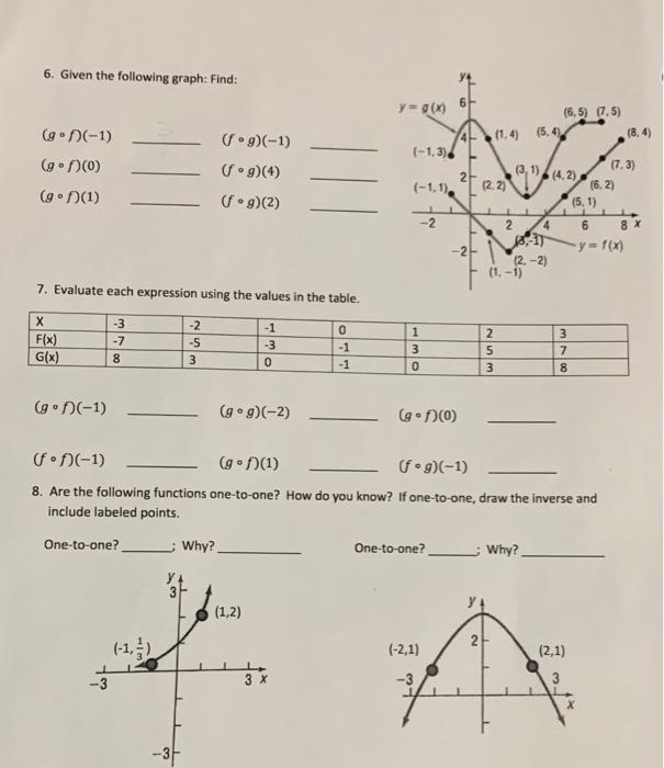 Solved 6 Given The Following Graph Find 