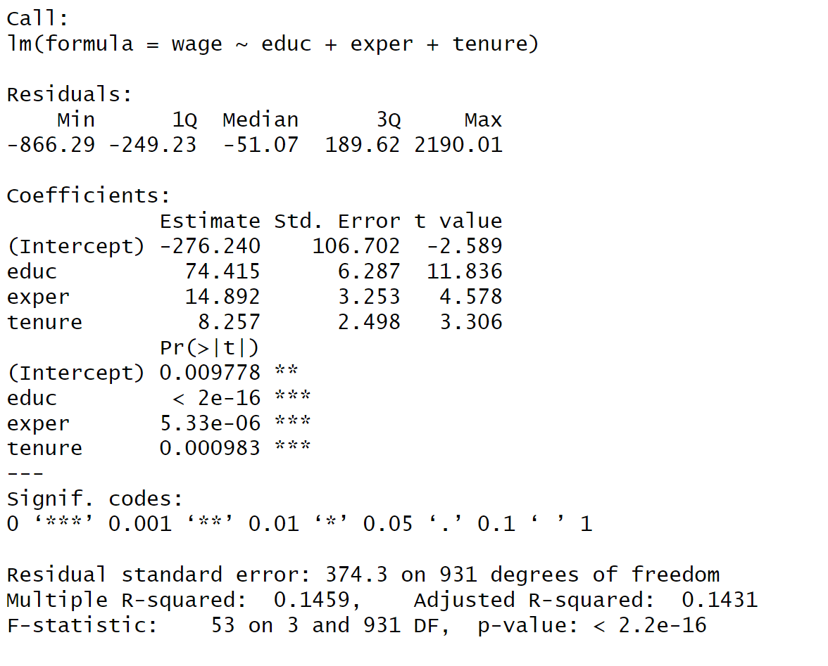 Solved Explain why this regression suffers from omitted | Chegg.com